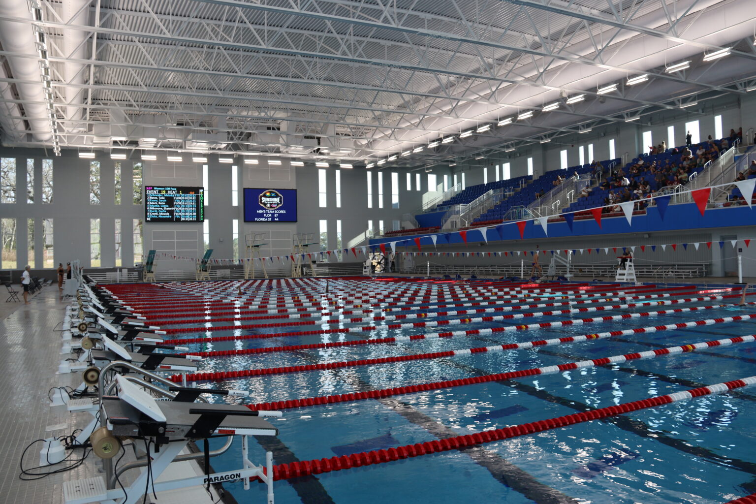 ABOUT FAST – Florida Aquatics Swimming Training